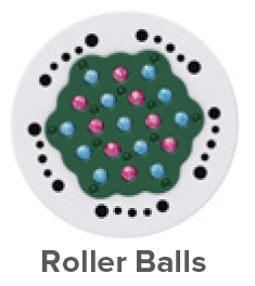 Roller-Balls - Walker County, GA - Official Government Site
